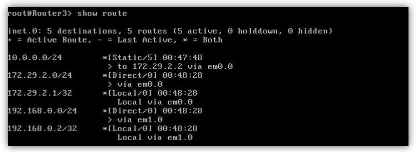 Static Route Configuration On Juniper Routers