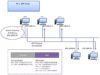 ARP Protocol Overview | What is ARP? | ARP Process ⋆ IpCisco