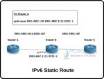IPv6 Static Route Configuration | IPv6 Default Route |⋆ IPCisco