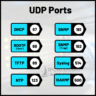 UDP Protocol | User Datagram Protocol (UDP) ⋆