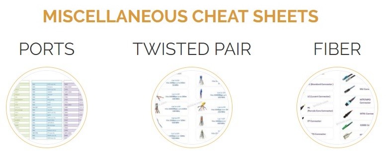 Network Cheat Sheets - Miscellaneous Cheat Sheets ⋆ IPCisco