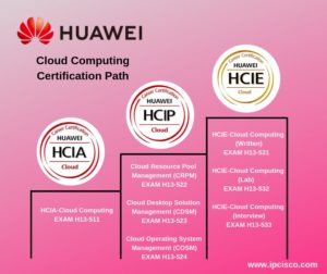 Huawei ICT Certifications | HCIE - HCIP - HCIE ⋆ IPCisco