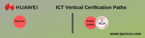 Huawei ICT Certifications | HCIE - HCIP - HCIE ⋆ IPCisco