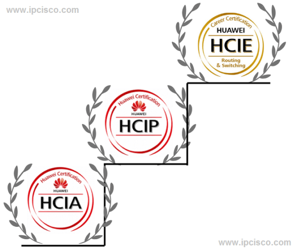 Huawei ICT Routing & Switching Certifications ⋆ IPCisco