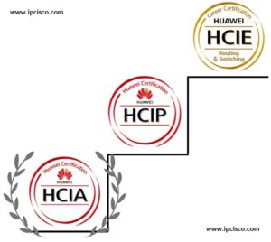 Huawei HCIA R&S Certification | HCNA Certification ⋆ IPCisco