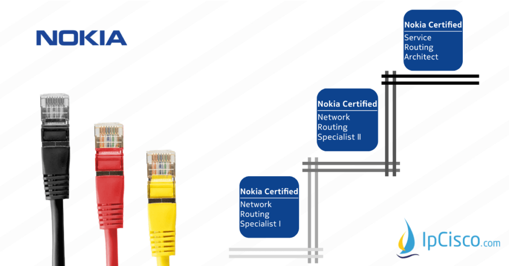 Nokia Service Router Certification Program (SRC) ⋆ IPCisco