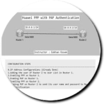 Huawei eNSP Labs | eXcellenT HCNA (HCIA) Configs ⋆ IpCisco