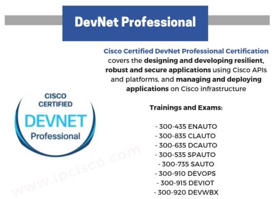 4 New Cisco Certifications! | Cisco DevNet Certifications *IPCisco 4 New Cisco Certifications! | Cisco DevNet Certifications *IPCisco