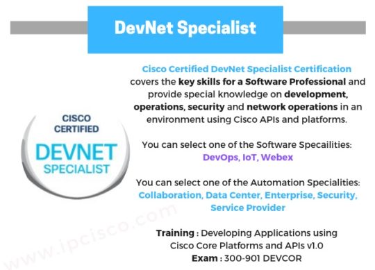 4 New Cisco Certifications! | Cisco DevNet Certifications *IPCisco