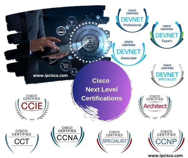 4 New Cisco Certifications! | Cisco DevNet Certifications *IPCisco