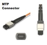 Networking Connectors | Copper | Fiber | Coaxial ⋆ IpCisco