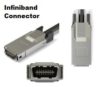 Networking Connectors | Copper | Fiber | Coaxial ⋆ IpCisco