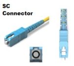 Networking Connectors | Copper | Fiber | Coaxial ⋆ IpCisco