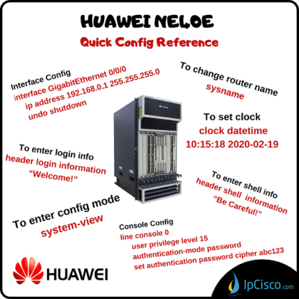 Basic Huawei Router Configuration | Huawei NE 40 Configuration! ⋆