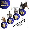 WEP | WPA | WPA2 | WPA3 | Wireless Security Protocols ⋆ Wi-Fi