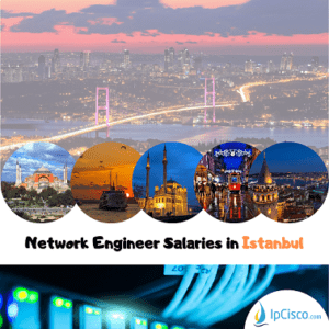 Network Engineer Salaries | US | Canada | Australia | UK | Dubai | India ⋆