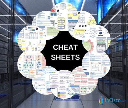 Networking Cheat Sheet | Protocols | Commands Cheat Sheets ⋆ IPCisco