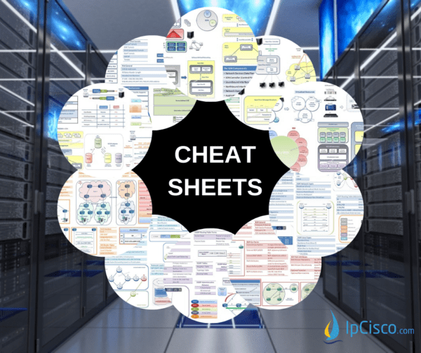 Networking Cheat Sheet | Protocols | Commands Cheat Sheets ⋆ IPCisco
