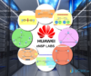 Huawei eNSP Labs | eXcellenT HCNA (HCIA) Configs ⋆ IPCisco