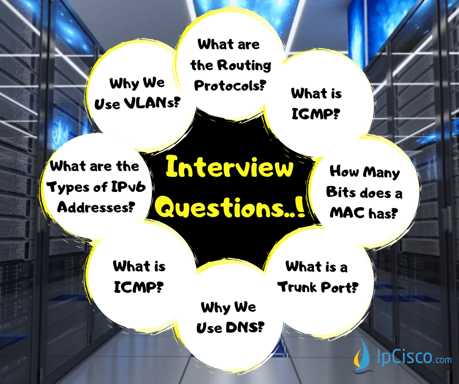 300 Network Engineer Interview Questions And Answer IPCisco 300 Network Engineer Interview Questions And Answer IPCisco