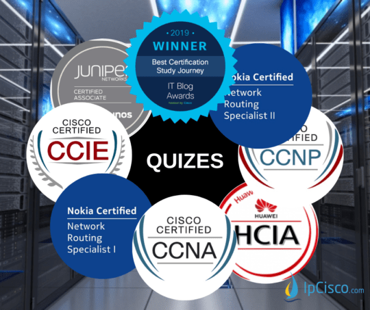 Network Certification Quizes | CCNA | HCIA | NRS I | CCIE etc. ⋆ IPCisco