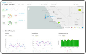 Cisco DNA Center | Overview | 8 Key Features ⋆ IpCisco