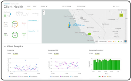 Cisco DNA Center | Overview | 8 Key Features ⋆ IpCisco
