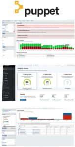 Puppet Software | Network Automation Tool | How Puppet Works ⋆ IpCisco