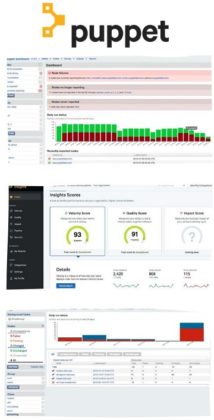 Puppet Software | Network Automation Tool | How Puppet Works ⋆ IpCisco