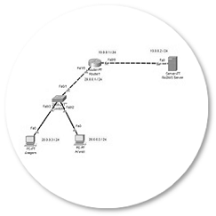 45 Packet Tracer Labs | Cisco Packet Tracer Configurations ⋆ IpCisco