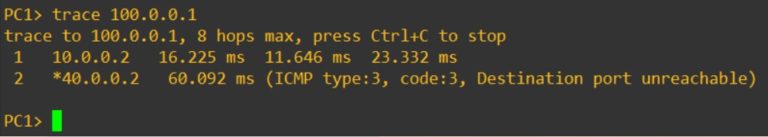 HSRP Configuration on GNS3 | Cisco HSRP Example ⋆ IpCisco