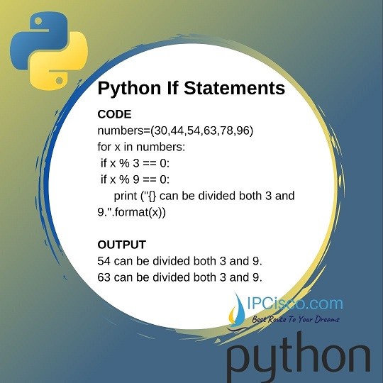 Python Else If Python If Else How To Use Python If Condition IpCisco