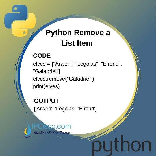 Python List Remove Python Remove Method Remove List Item IpCisco