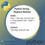 Python String Methods | lower | upper | format | strip | join method⋆ ...