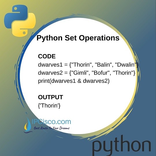 Python Set Operations Union Intersection Difference Methods IpCisco Python Set Operations Union Intersection Difference Methods IpCisco
