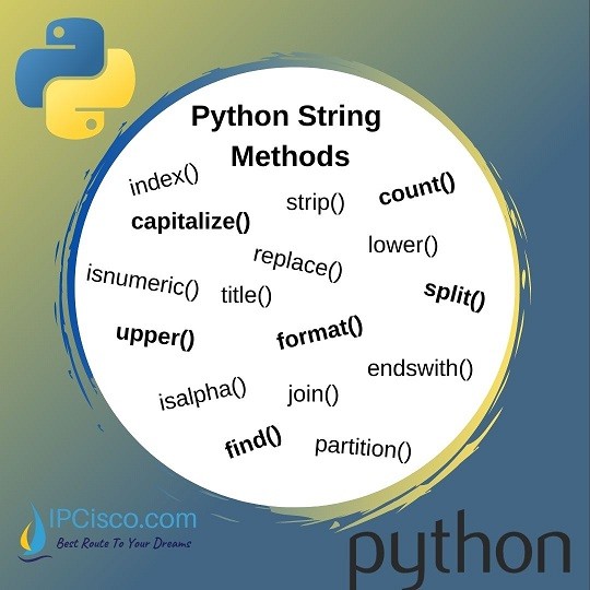 Python String Methods Lower Upper Format Strip Join Method 