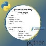 Python Iterate Dictionary | How To Use "For Loop" With Dictionary⋆ IpCisco