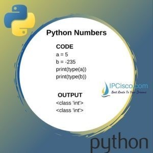 Python Numbers | Integer | Float | Complex Numbers | Examples ⋆ IpCisco