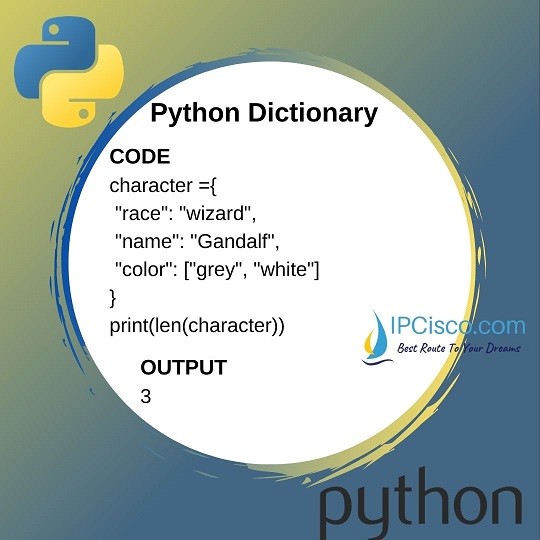Python Dictionary Python Dictionary Methods Update Len Get IpCisco