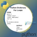 Python Iterate Dictionary | How To Use "For Loop" With Dictionary⋆ IpCisco