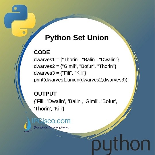 Python Set Union How To Use Python Union Method IpCisco Python Set Union How To Use Python Union Method IpCisco