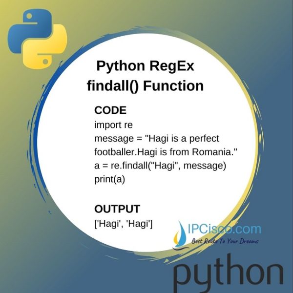 Python RegEx | Python Regular Expressions |Special Characters ⋆ IpCisco