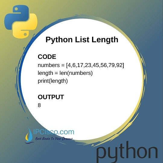 Python List Length How To Use Python Length Method IpCisco