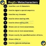 Python RegEx | Python Regular Expressions |Special Characters ⋆ IpCisco