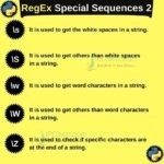 Python RegEx | Python Regular Expressions |Special Characters ⋆ IpCisco
