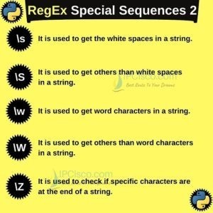 Python RegEx | Python Regular Expressions |Special Characters ⋆ IpCisco