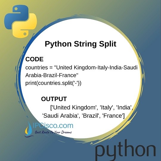 Python String Split How To Split A String In Python IpCisco