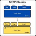 SCTP (Stream Control Transmission Protocol) ⋆ IpCisco