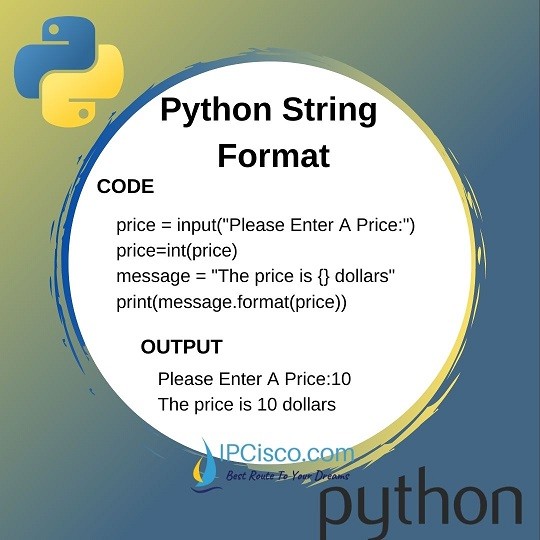 Python String Format IpCisco