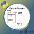 Python Scope ⋆ IpCisco